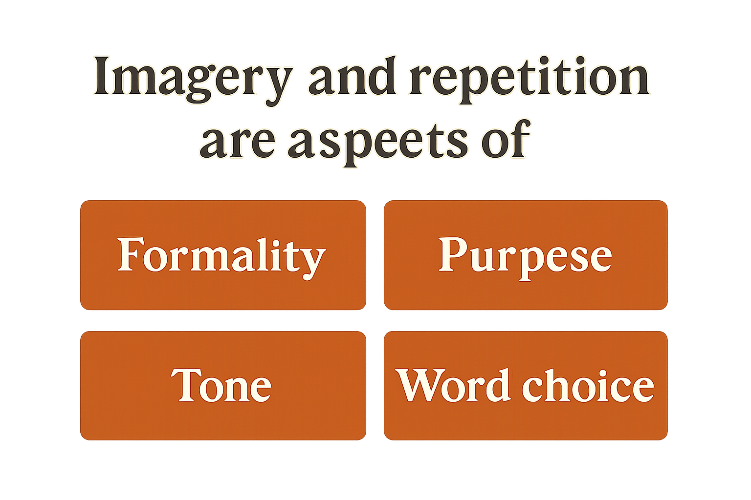imagery and repetition are aspects offormality.purpose.tone.word choice ...